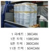 고체연료알콜연료 건축현장 콘크리트 보온양생 열풍기갈탄 대체 에코젤리화이어 네이버 블로그